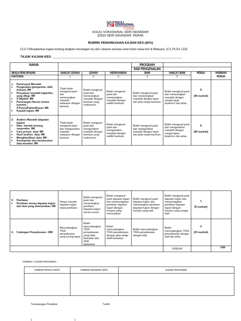 Rubrik Kajian Kes 2024 | PDF