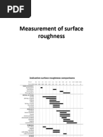 ISO-4288-1985 | PDF | Surface Roughness | International Organization ...