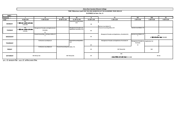 (H) 1st Sem-Sec-A - Sheet1-1 | PDF (H) 1st Sem-Sec-A - Sheet1-1 | PDF