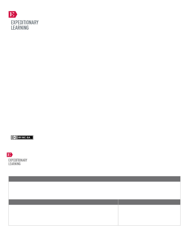 Grade 5: Module 1: Unit 1: Lesson 4: The Introduction To The Universal ...