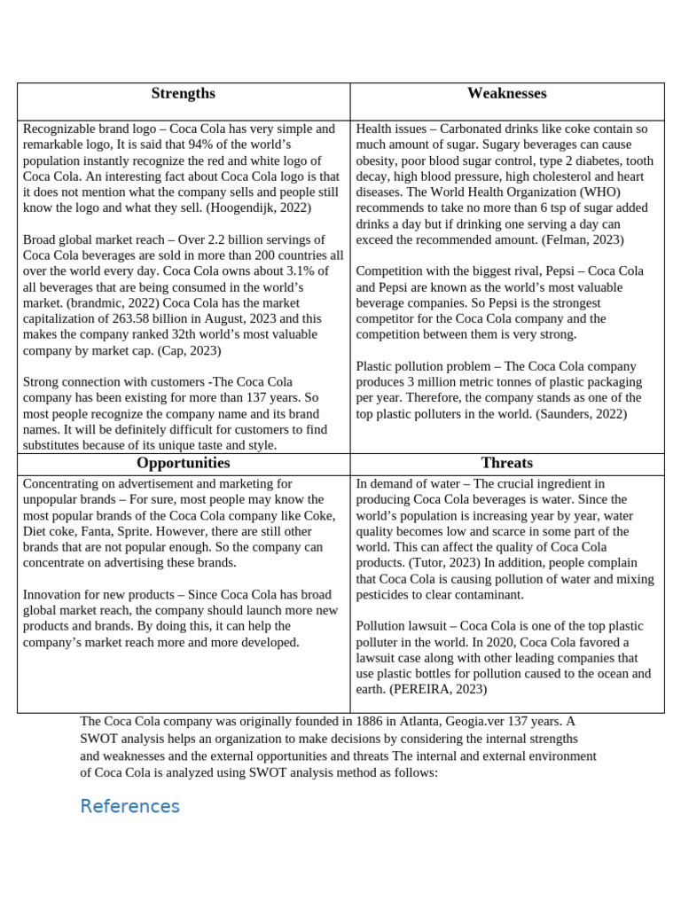 Real Draft For SWOT Analysis | PDF