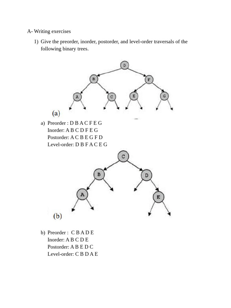 WritingExercise LAB04 CSD201 IA1802 NguyenTranMinhHung SE193002 | PDF