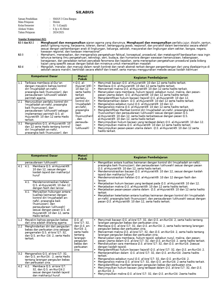 PAI Kelas X - Silabus | PDF