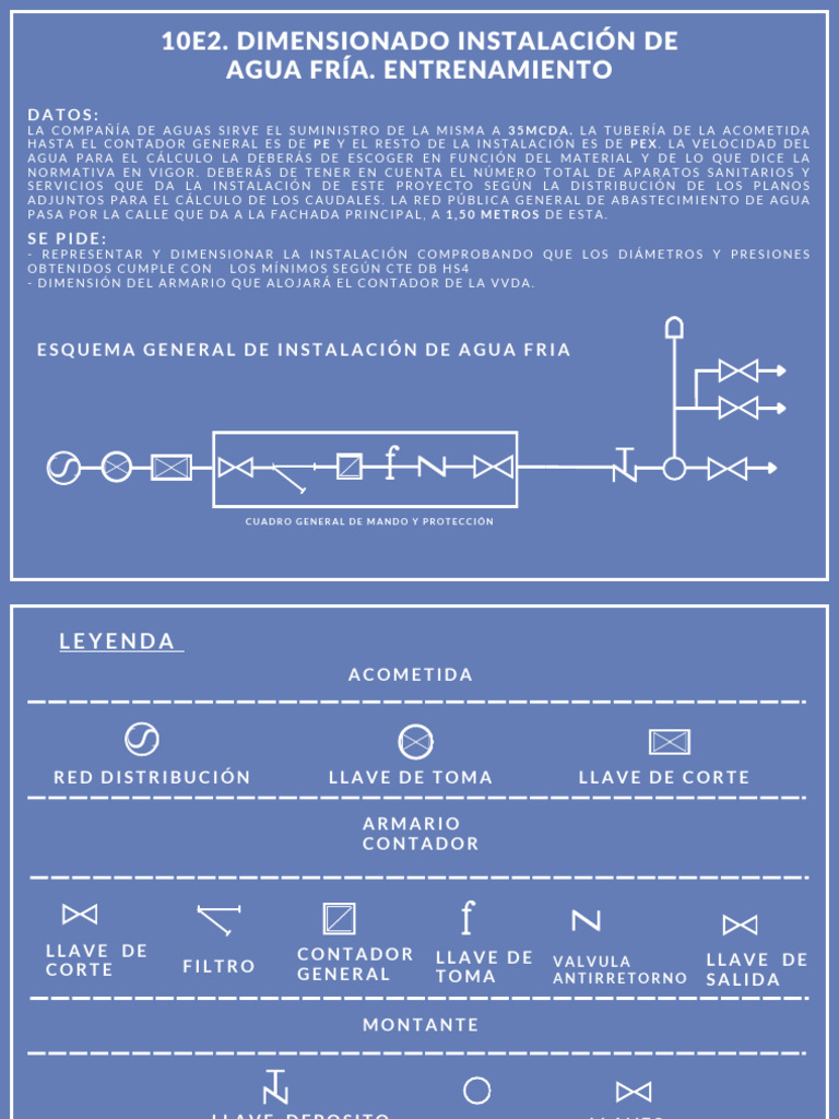 10e2. Dimensionado Instalación de Agua Fría. Entrenamiento | PDF | Tap ...
