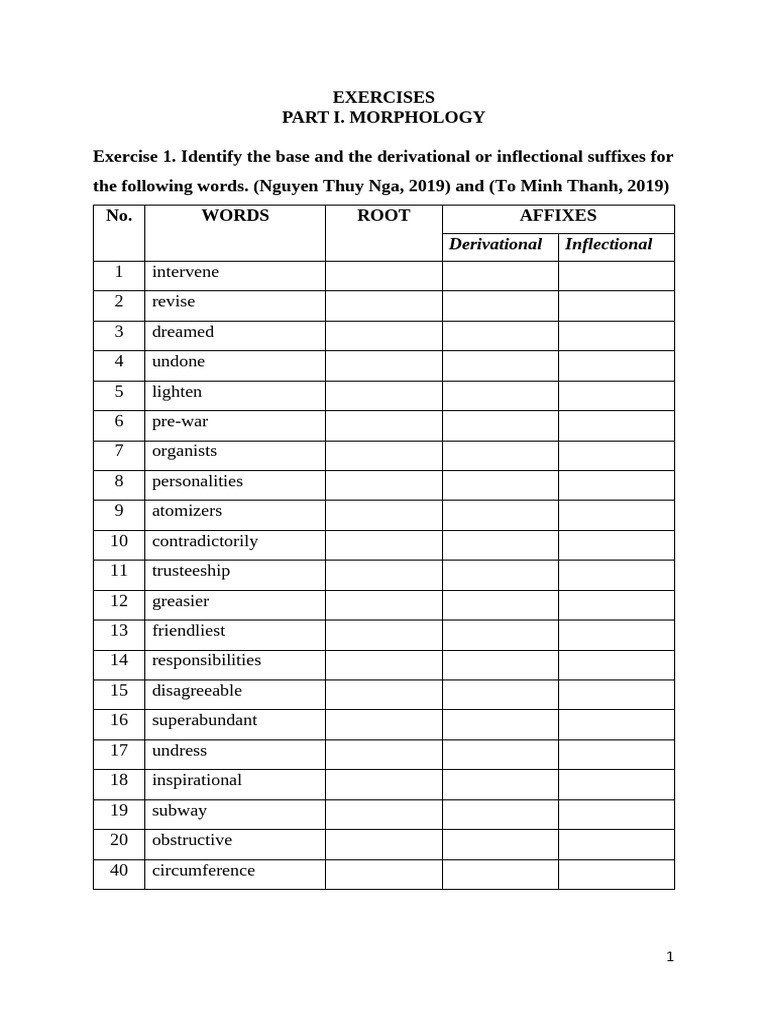 Exercises - Morphology and Syntax | PDF | Language Mechanics | Language Arts & Discipline