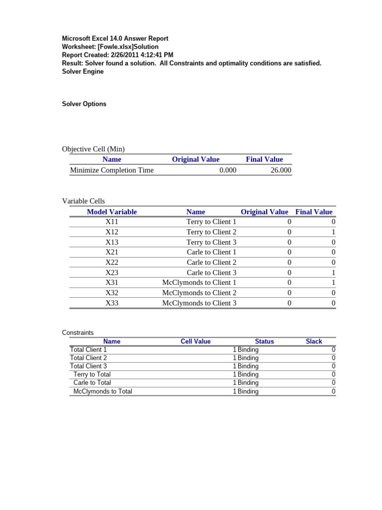 Assignment Model | PDF