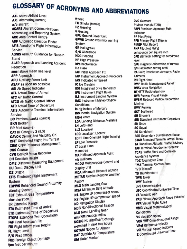 Aviation Abbreviations and Acronyms | PDF