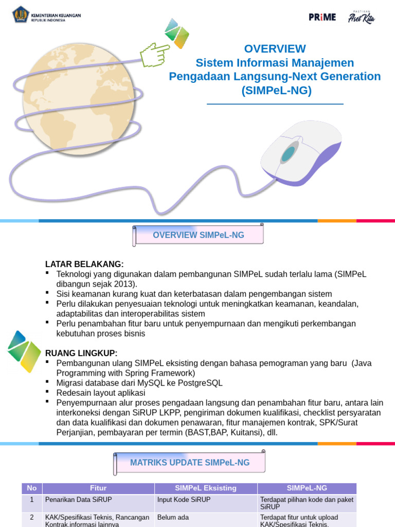 Overview SIMPeL | PDF