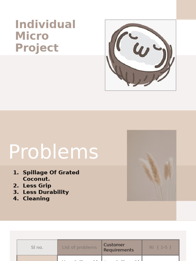 Ishitha micro project | PDF