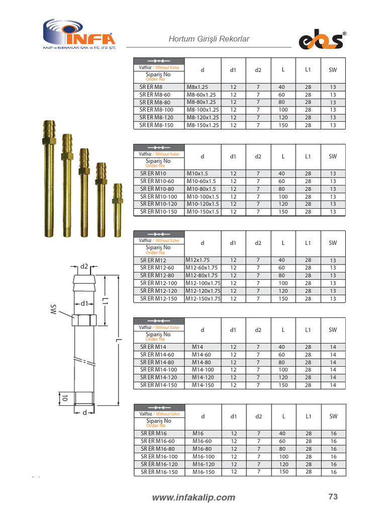 02 Kalip Sogutma Sistemleri | PDF