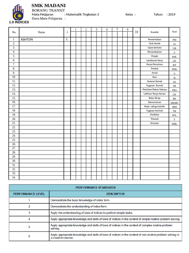 CONTOH Mathematics Transit Form 3 | PDF