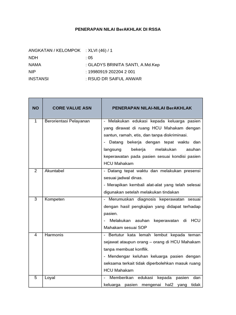 2-7-22 - NDH 05 PENERAPAN NILAI BerAKHLAK | PDF