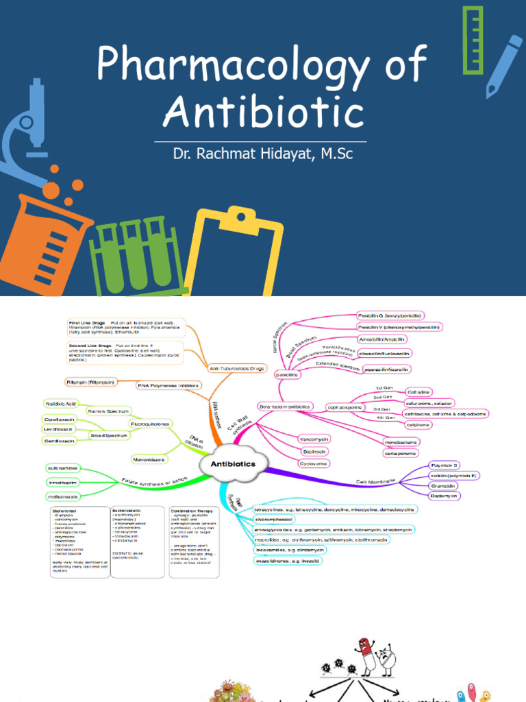 Antibiotik Part 1 Nopass | PDF
