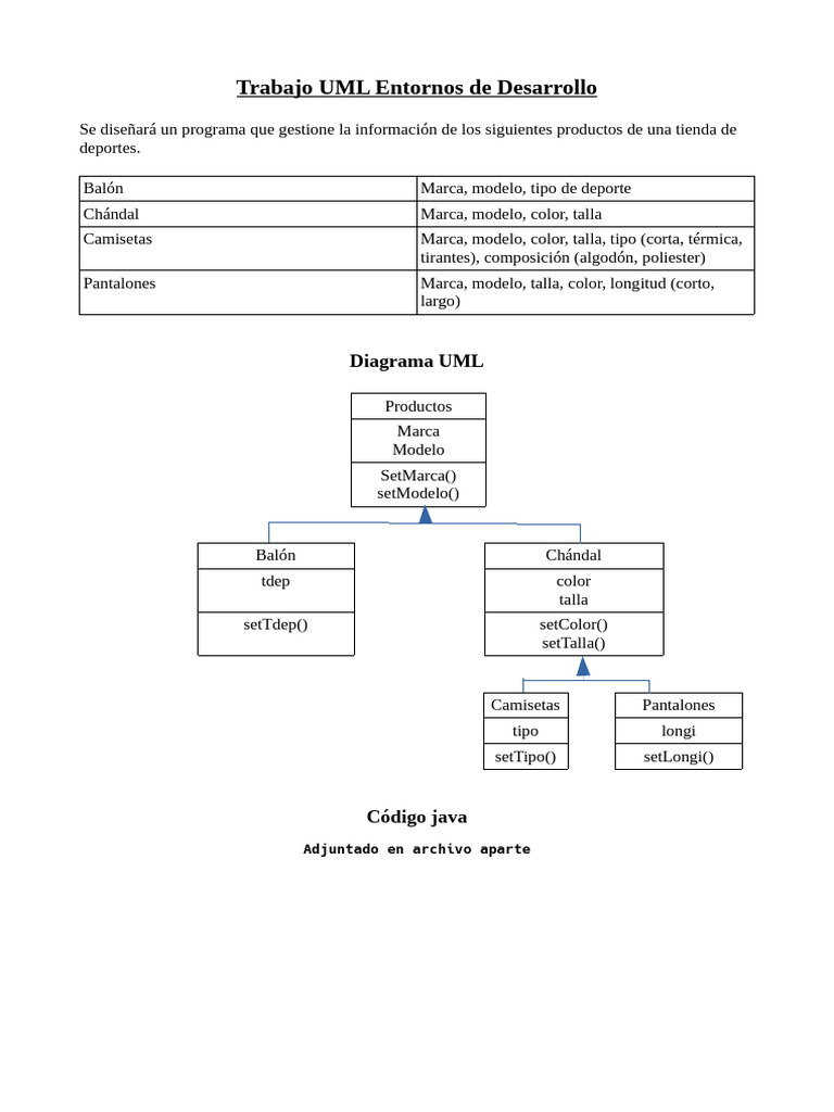 Trabajo UML Entornos de desarrollo | PDF Trabajo UML Entornos de desarrollo | PDF