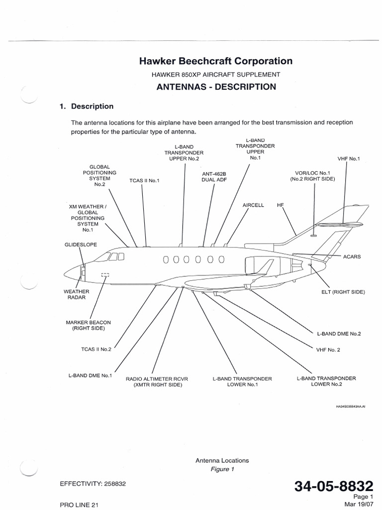 Scan20240802112030 111533 | PDF