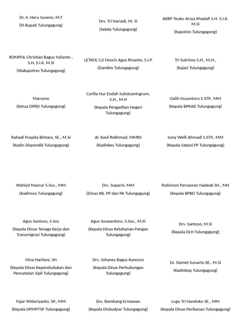 Label Undangan | PDF