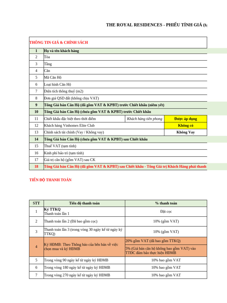 RH - The Royal Residences - PTG CSƯĐ 01 (Tạm Tính) | PDF
