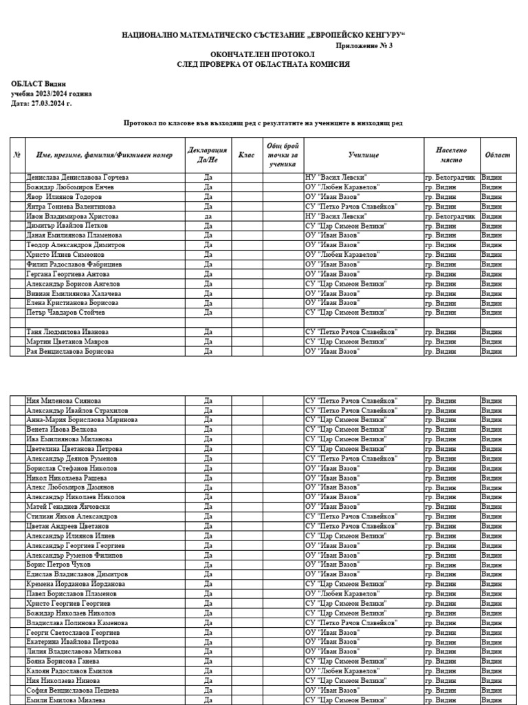 Klasirane e Kenguru 2024 | PDF