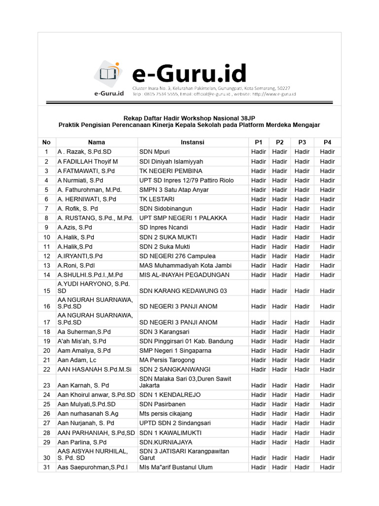 Rekap Pelatihan | PDF