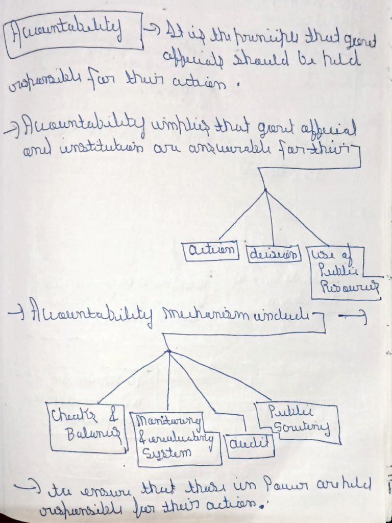 Accountability | PDF