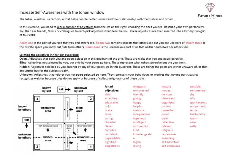Increase Self Awareness With The Johari Window | PDF