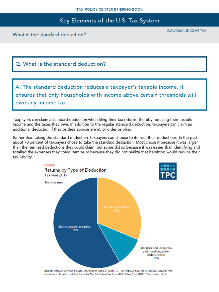Individual Income Tax 1 | PDF