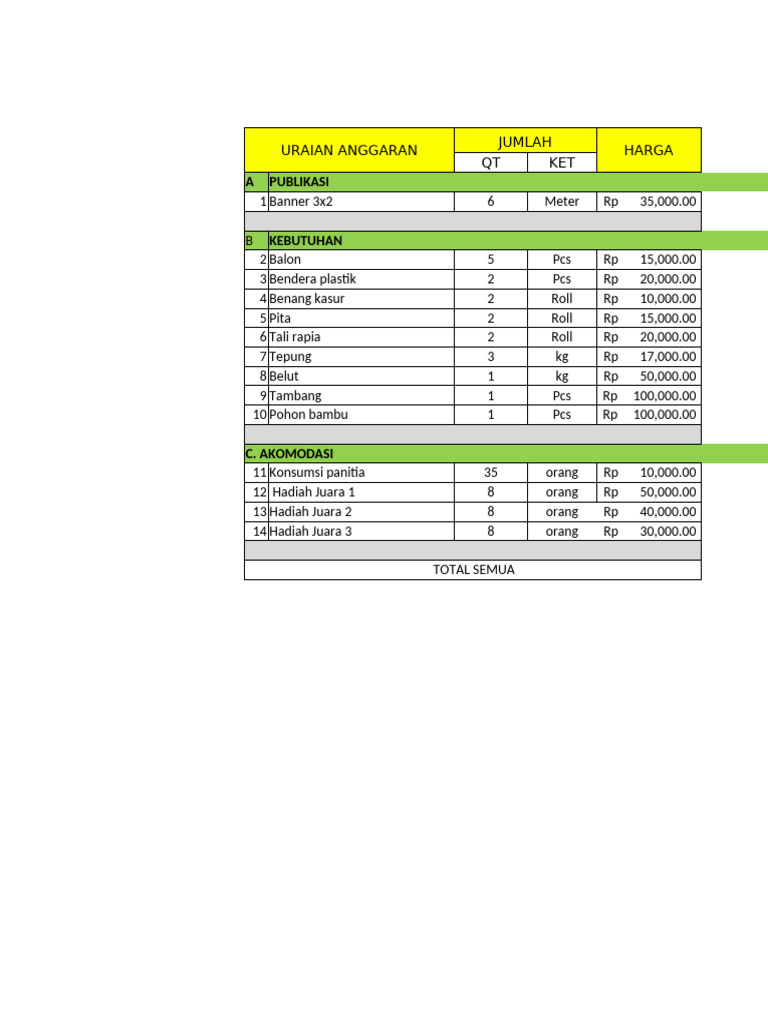 Rab Agustusan 2024 | PDF