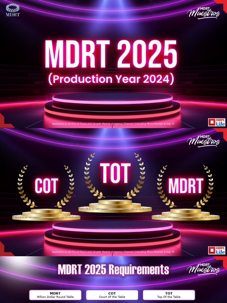 MDRT 2025 - Applicable To All FCs of Agency Channel - 01092024 | PDF