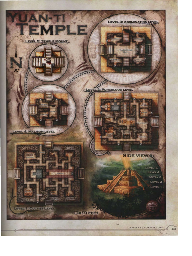 Yuan Ti Temple | PDF