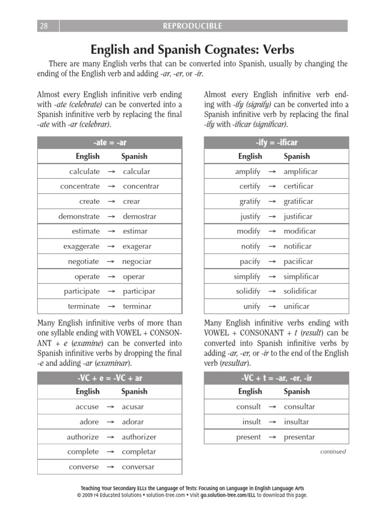 English and Spanish Cognates Verbs | PDF