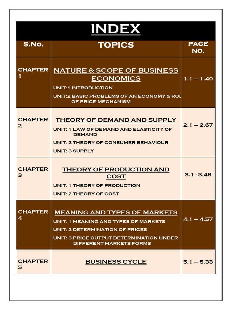 Index: Topics | PDF