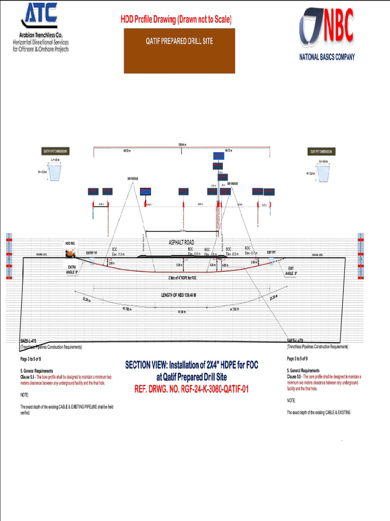 ATC-Model | PDF