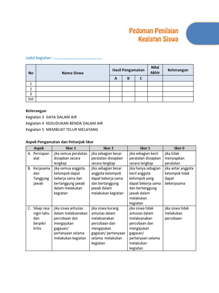 Pedoman Penilaian Kegiatan Siswa | PDF | Self-Improvement