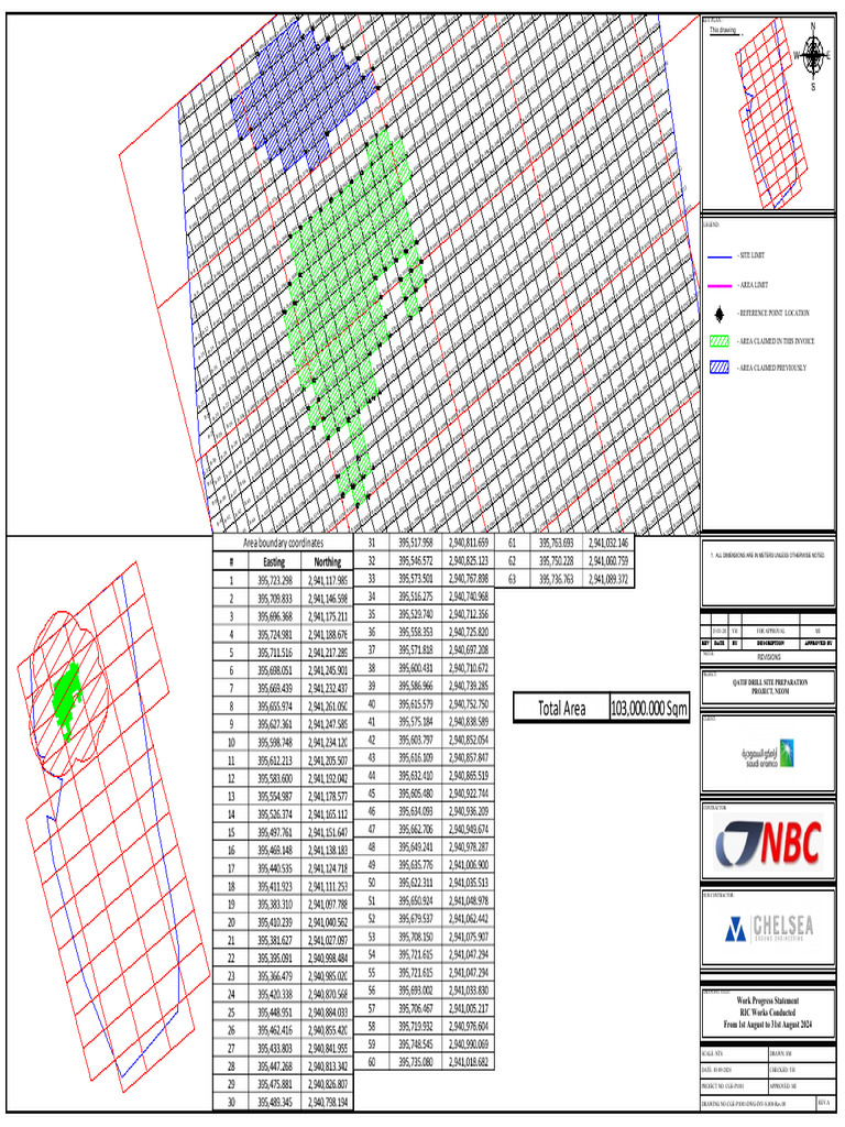 CGE-P1001-INV-008 Rev.A-3 | PDF