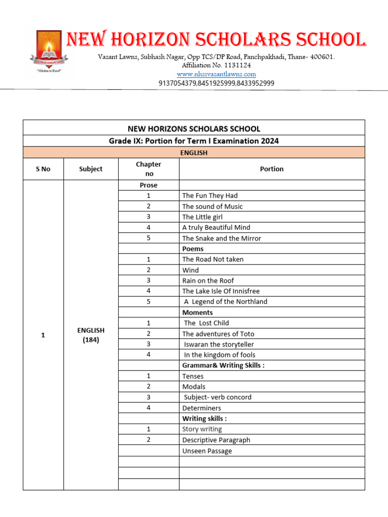 eb69abc5-78b7-44f4-ba1c-60e0f3464f23_NHSSVL_Grade_IX_Term_1_Portion__2024-25 | PDF