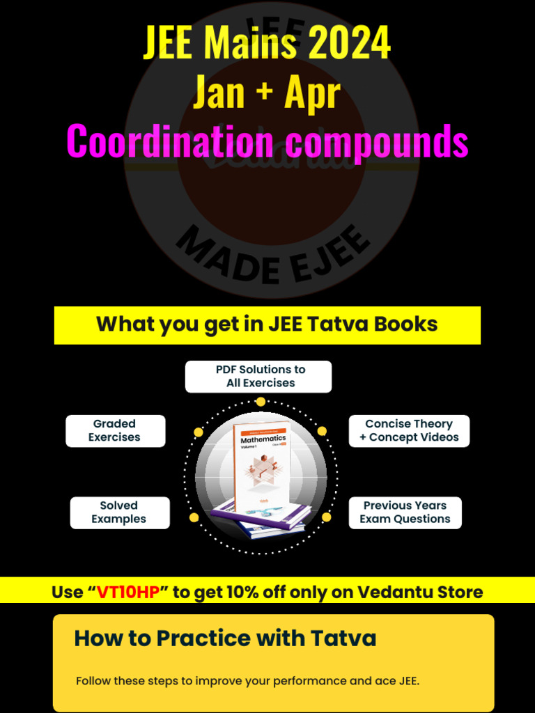 Coordination Compounds - JEE 2024 PYQ | PDF