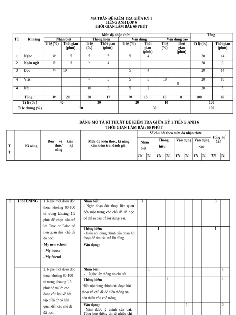 An1 6 Gki 23 24 | PDF
