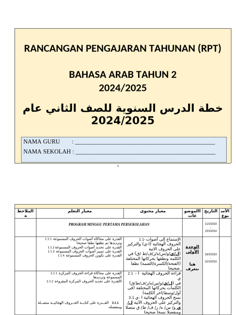 RPT Ba Tahun 2 2024 2025 | PDF