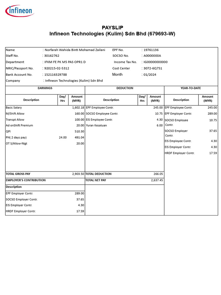 Payslip Jan 2024 | PDF