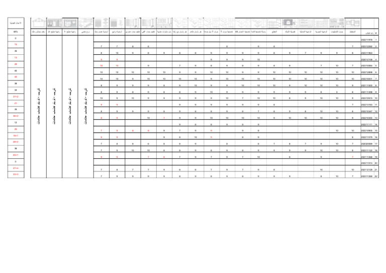 Revised Grades | PDF