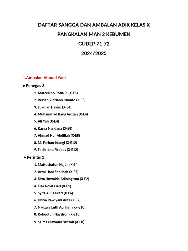 daftar-sangga-dan-ambalan-adik-kelas-10-pdf