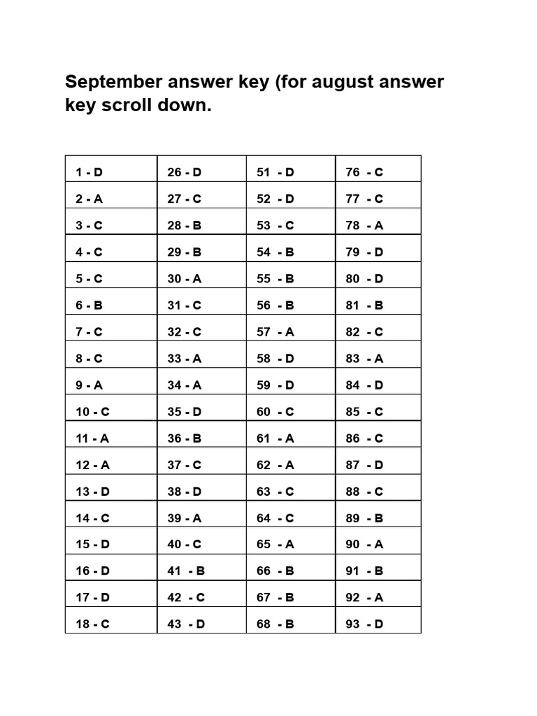 Answer Keys For Septemeber and August Tests | PDF