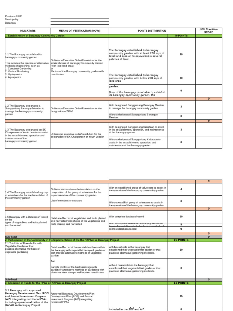 HAPAG Kilala Assessment Form 3 | PDF