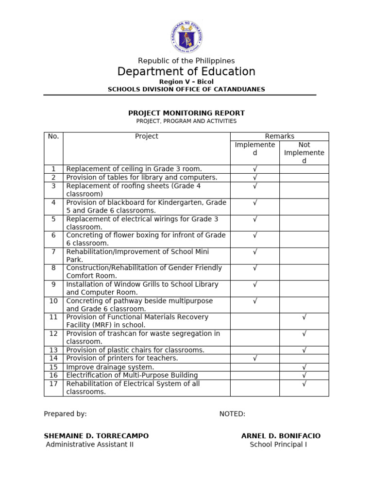 Project Monitoring Report Pdf
