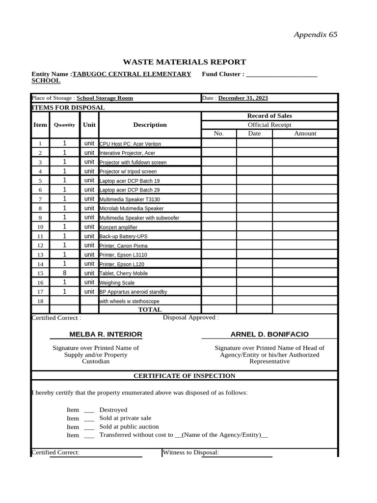 Waste Material Report 2023 | PDF