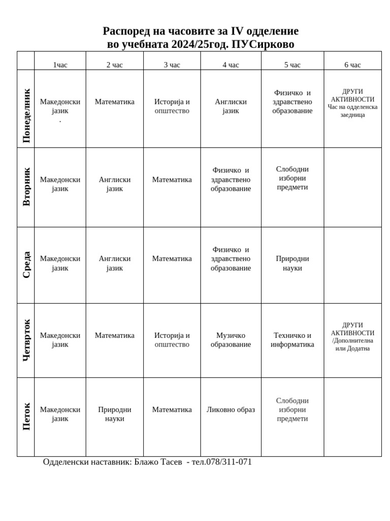 Raspored Za IV Odd. 2024-2025 God. | PDF