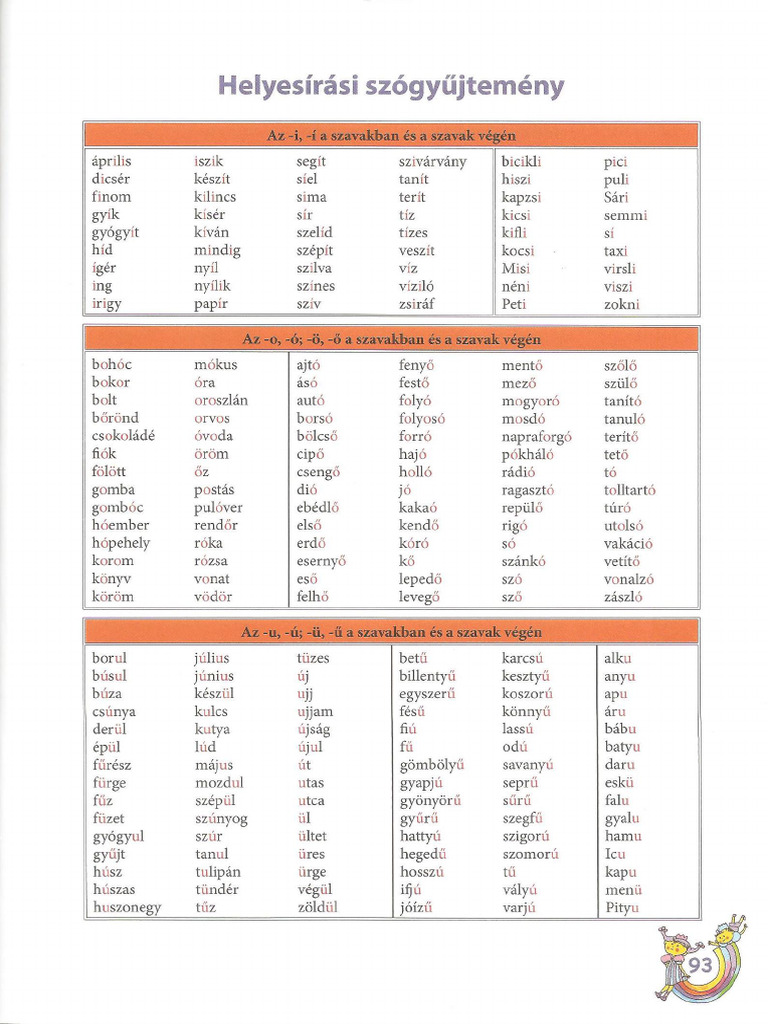 Helyesírási Szójegyzék 2 - 3 - Oszt | PDF
