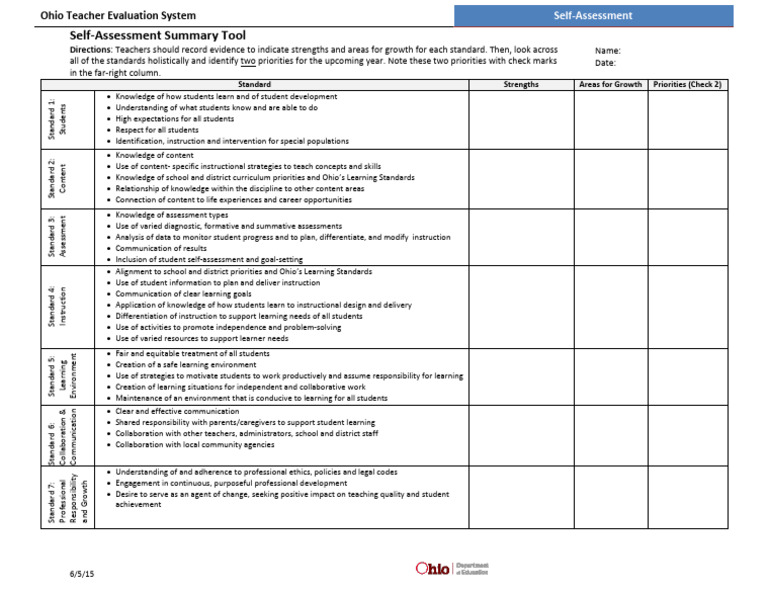 Teacher-Self-Assessment | PDF