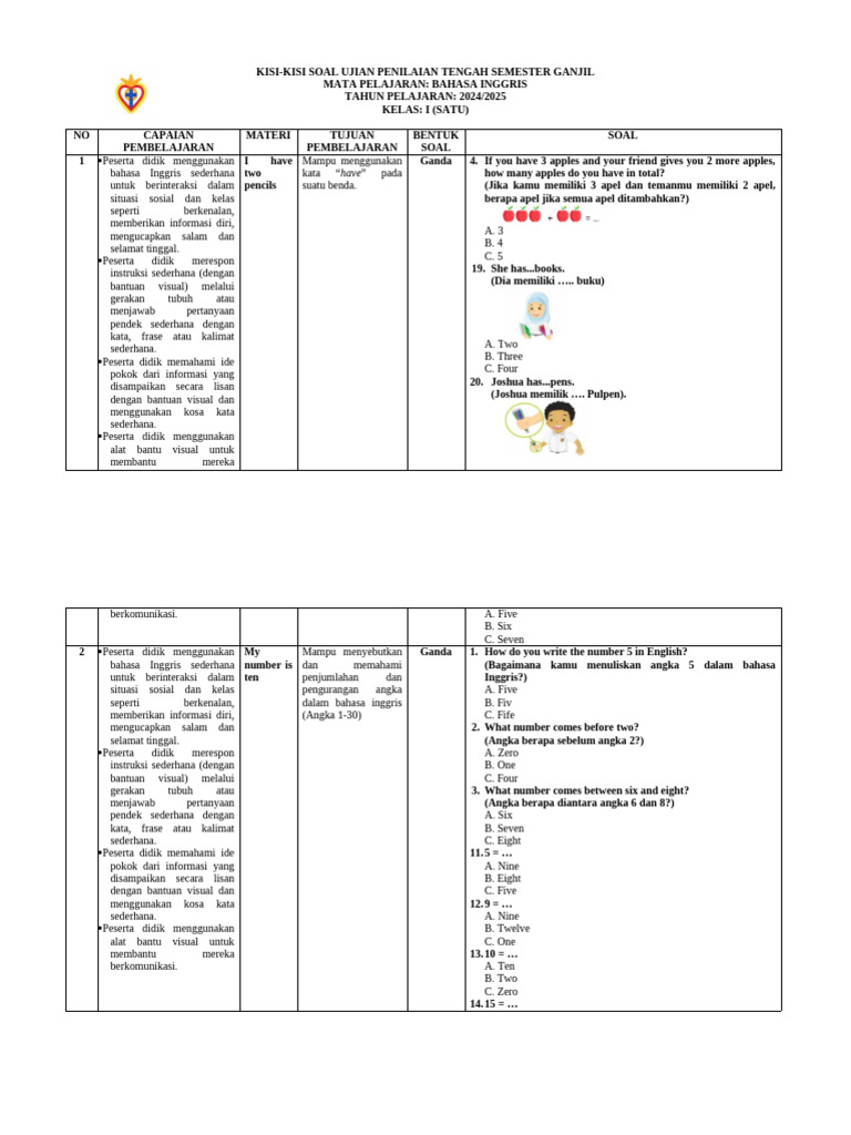 Kisi-Kisi Kelas 1 PTS Ganjil 2024-2025 | PDF
