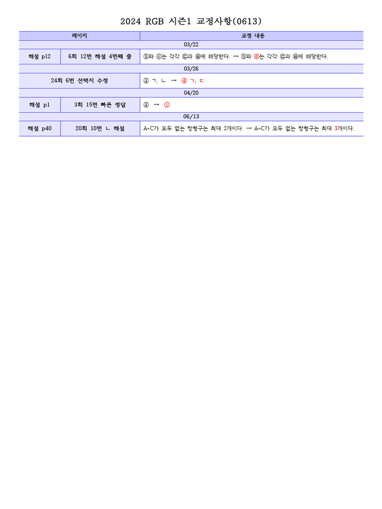 2024 RGB 시즌1 교정지(0613) | PDF